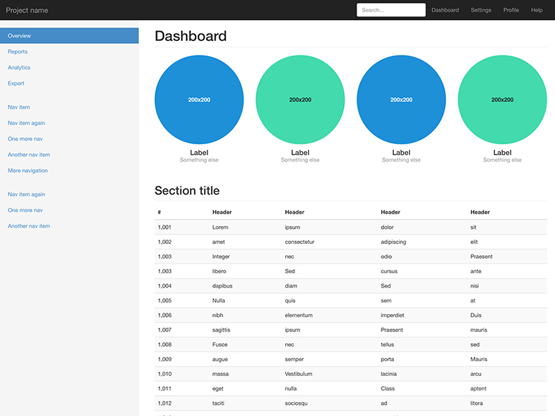 Bootstrap Un Framework CSS